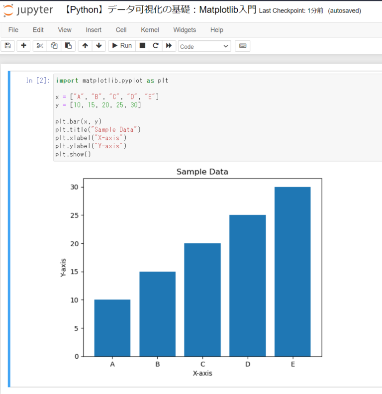 【Python】Matplotlib入門｜グラフを描画してデータ可視化の基礎を学ぼう！ | デューロス