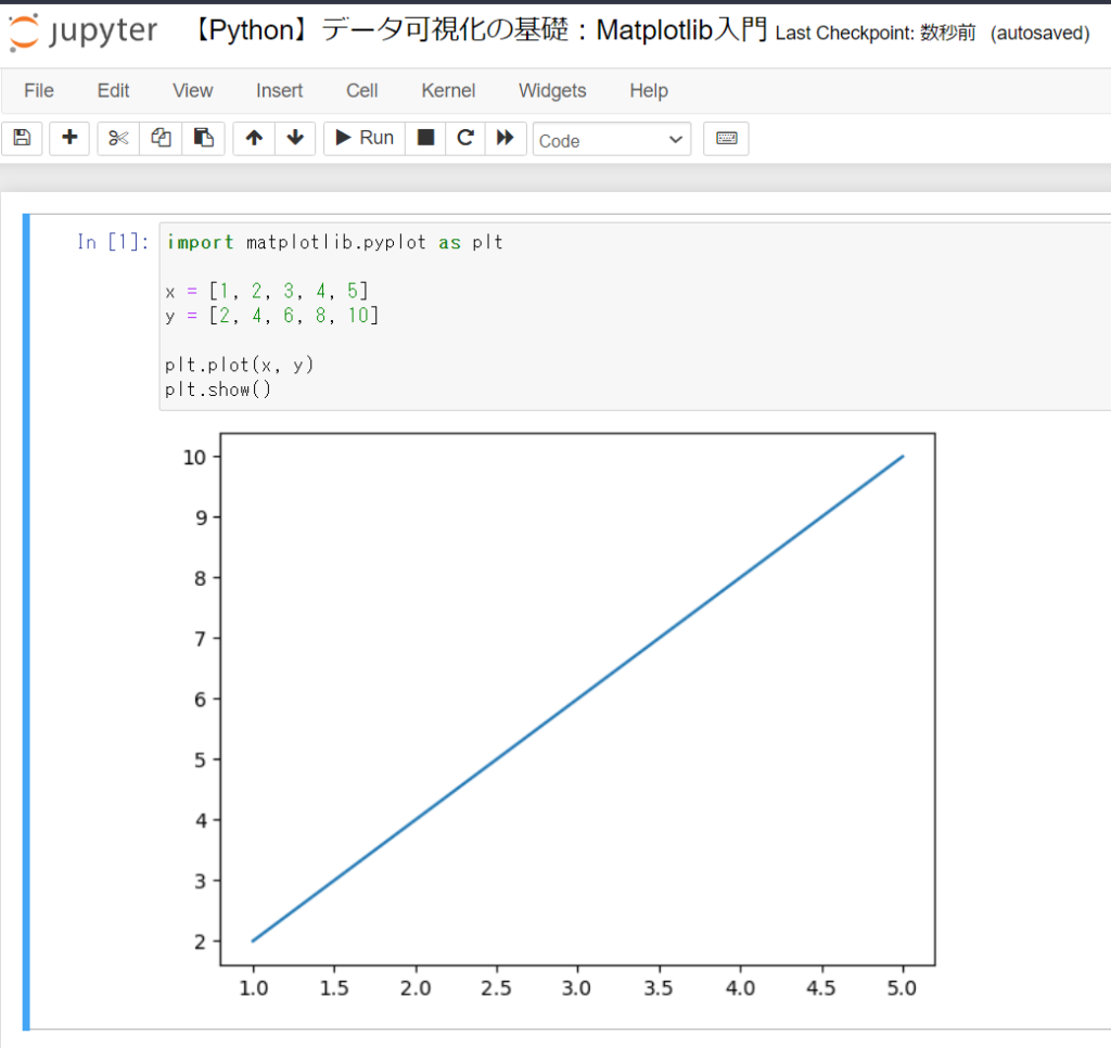 【Python】Matplotlib入門｜グラフを描画してデータ可視化の基礎を学ぼう！ | デューロス